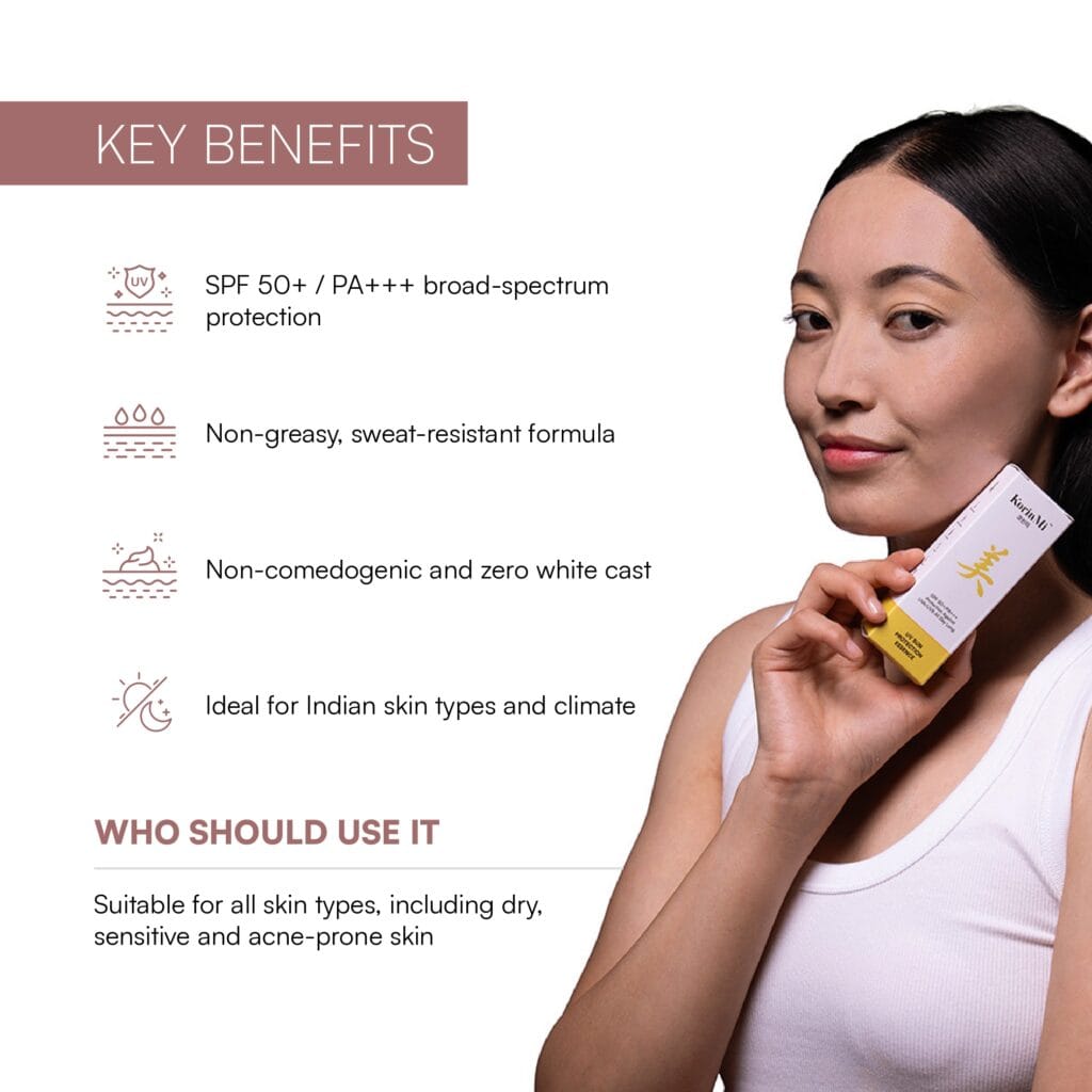 Korean Mini Sunscreen – Compact Sun Protection Daily